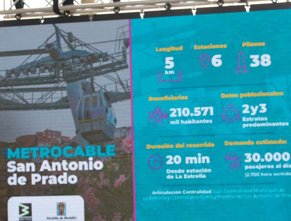 Nuevo metrocable de San Antonio de Prado en Medellín: estaciones y detalles