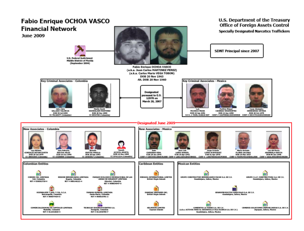 Volvió a Colombia poderoso excapo del cartel de Medellín que ya pagó su ...