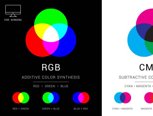 ¿Es realmente el negro un color y cómo mezclar otros colores para ...