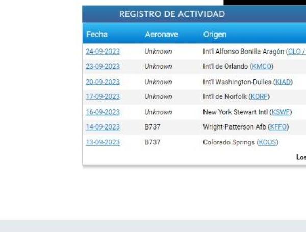 Las 6 paradas en EE. UU. de avión de la FAC, incluido Orlando que piden ...