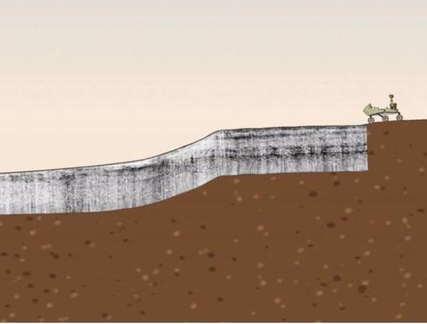 Marte: Hay más esperanzas de que muestras del Perseverance contengan ...