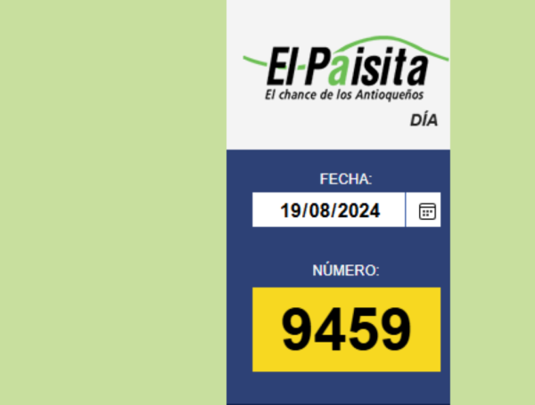 ¿La suerte estuvo de su lado? Resultados de El Paisita Día y Noche del ...