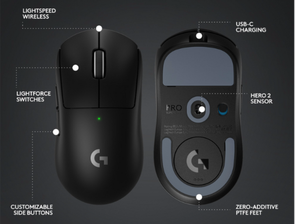Así es el mouse PRO X SUPERLIGHT 2c: rendimiento, comodidad y diseño ...