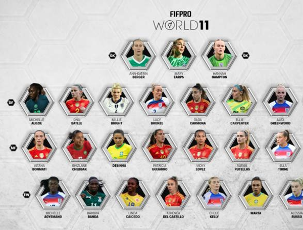 Linda Caicedo se codea con las estrellas mundiales: la estrella de la Selección Colombia es ...