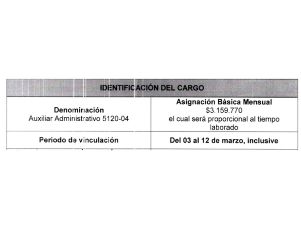La Registraduría Nacional pagará un millón por trabajar 10 días como ...