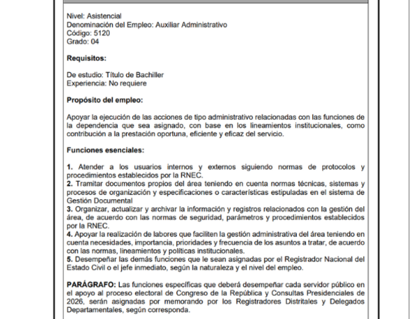 ¿Qué es un supernumerario? Así es el trabajo que ofrece la ...