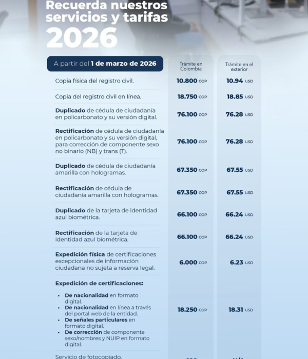 Tarifas de la Registraduría para 2026: estos son los nuevos precios ...
