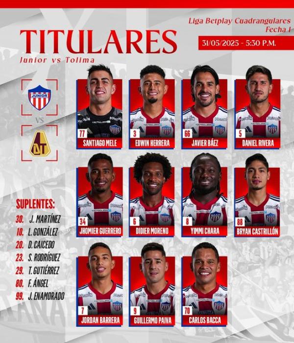 Junior vs. Tolima EN VIVO cuadrangulares semifinales Liga BetPlay ...