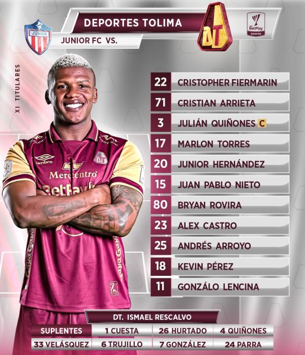 Junior vs. Tolima EN VIVO cuadrangulares semifinales Liga BetPlay ...