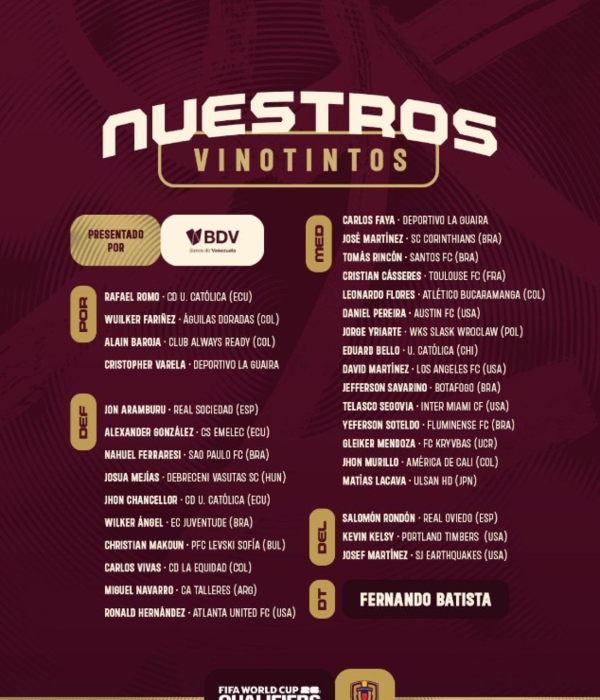 Venezuela da a conocer convocados para partidos contra Argentina y ...