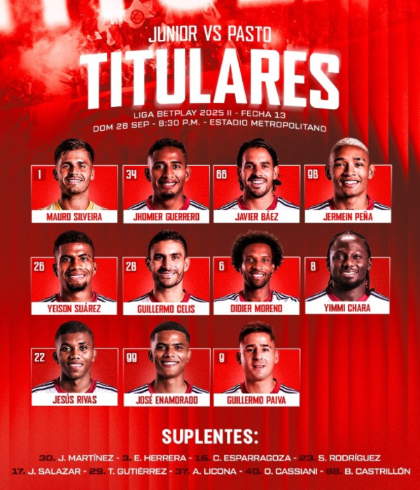 Junior sigue su camino, le dio una lección al Pasto, ganó sin afanes el ...