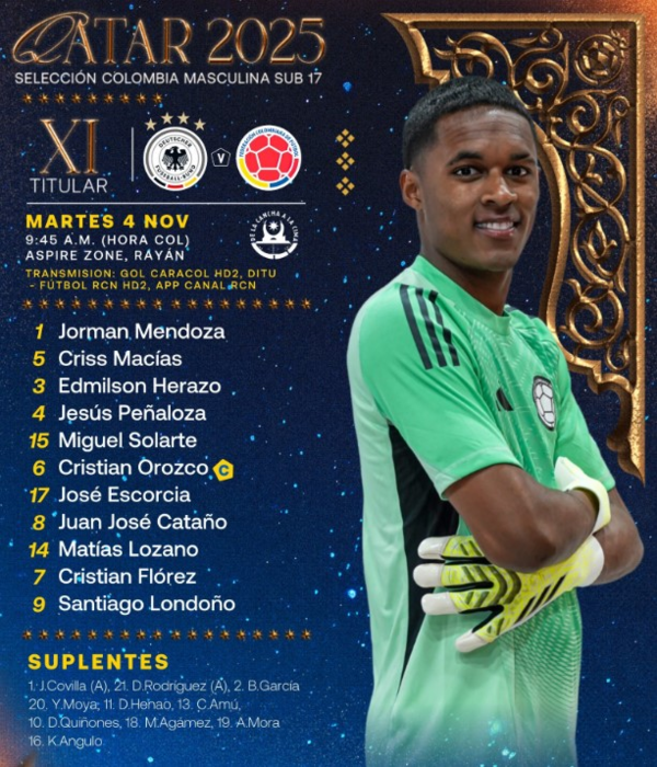 Colombia se enfrenta a Alemania en su primer partido del Mundial Sub-17 ...