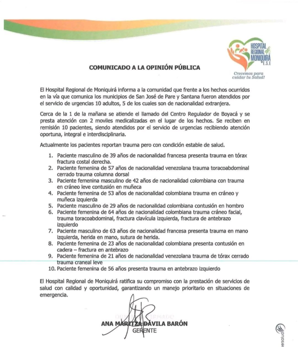Revelan el parte médico de los 18 sobrevivientes del bus de Copetrán ...
