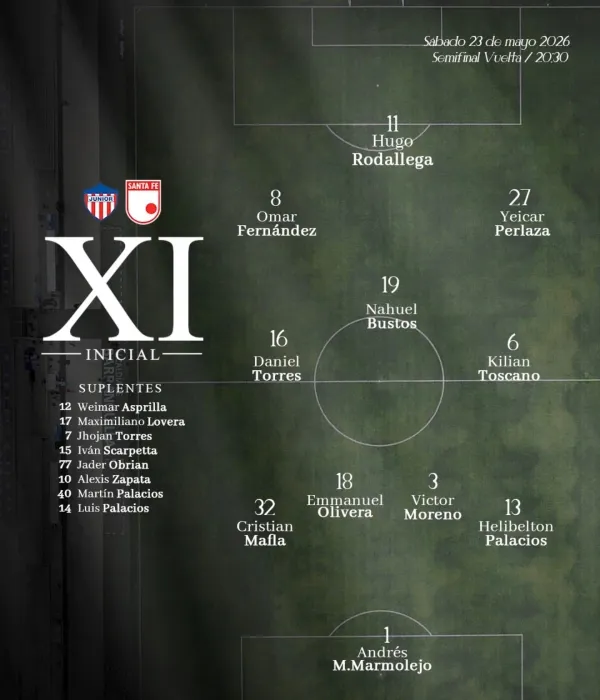 Junior vs. Santa Fe EN VIVO semifinal Liga BetPlay 2026 minuto a minuto