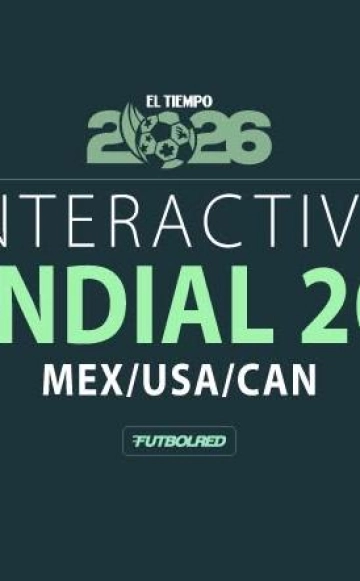 Mundial 2026: pronostique aquí los marcadores de los 104 partidos en ...