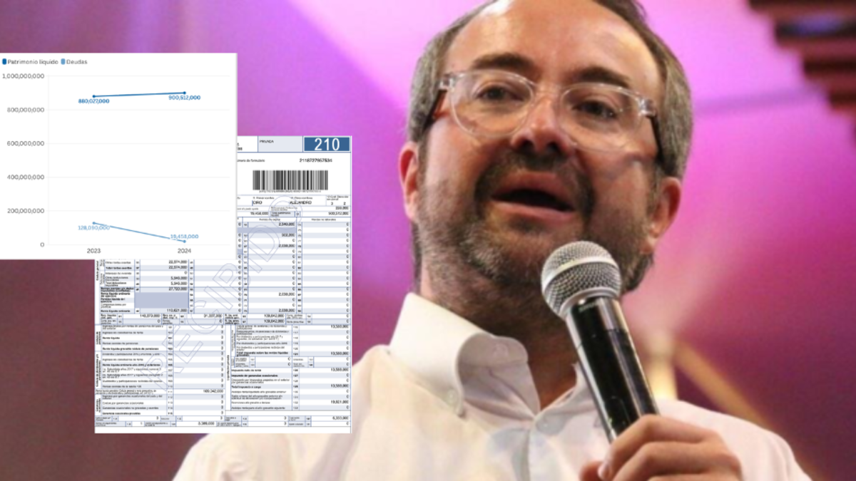 Los bienes de Ciro Ramírez, senador condenado por el escándalo de 'las ...