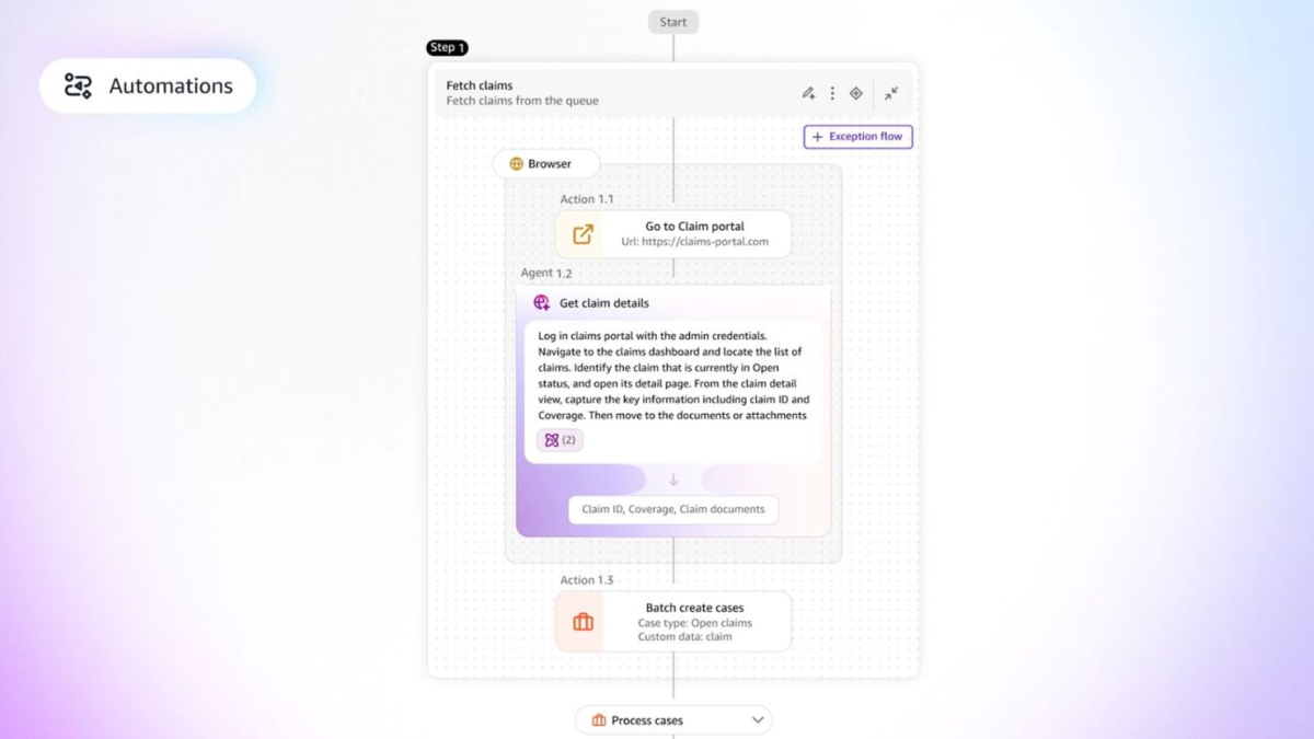 AWS presenta Quick Suite, su aplicación de IA para conectar datos ...