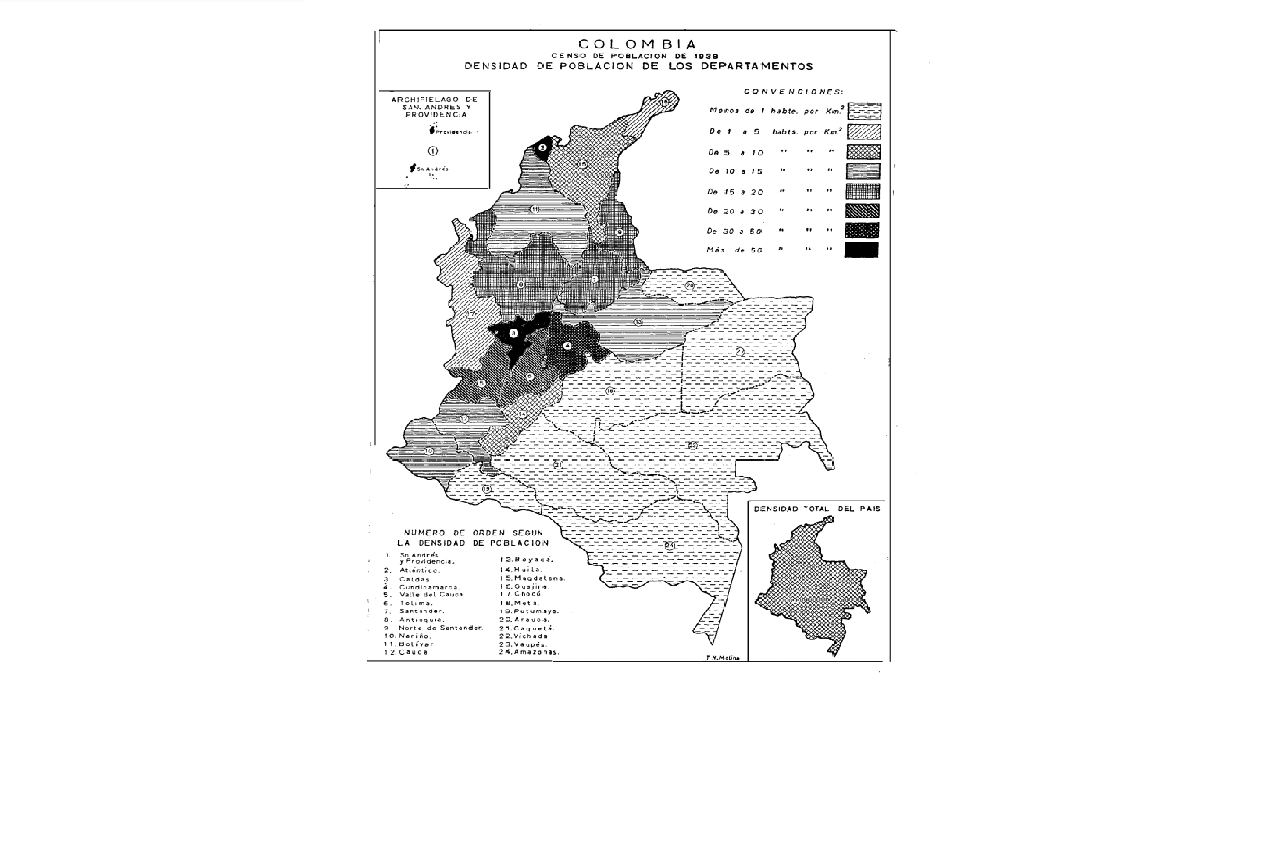 Esta es la historia de los censos en Colombia