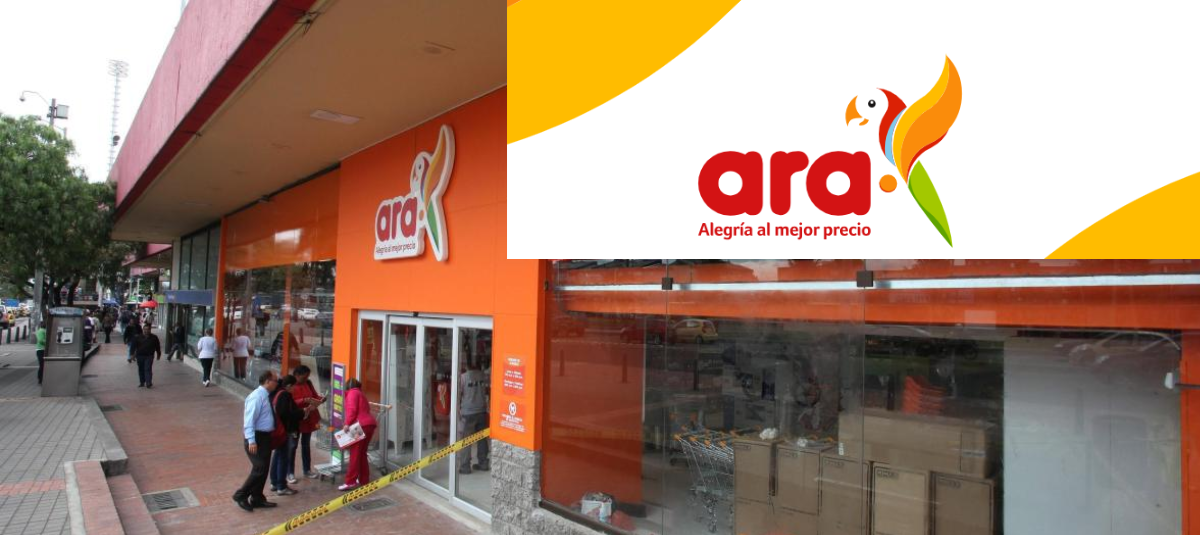 Los otros negocios que tiene el dueño de Tiendas Ara en el mundo