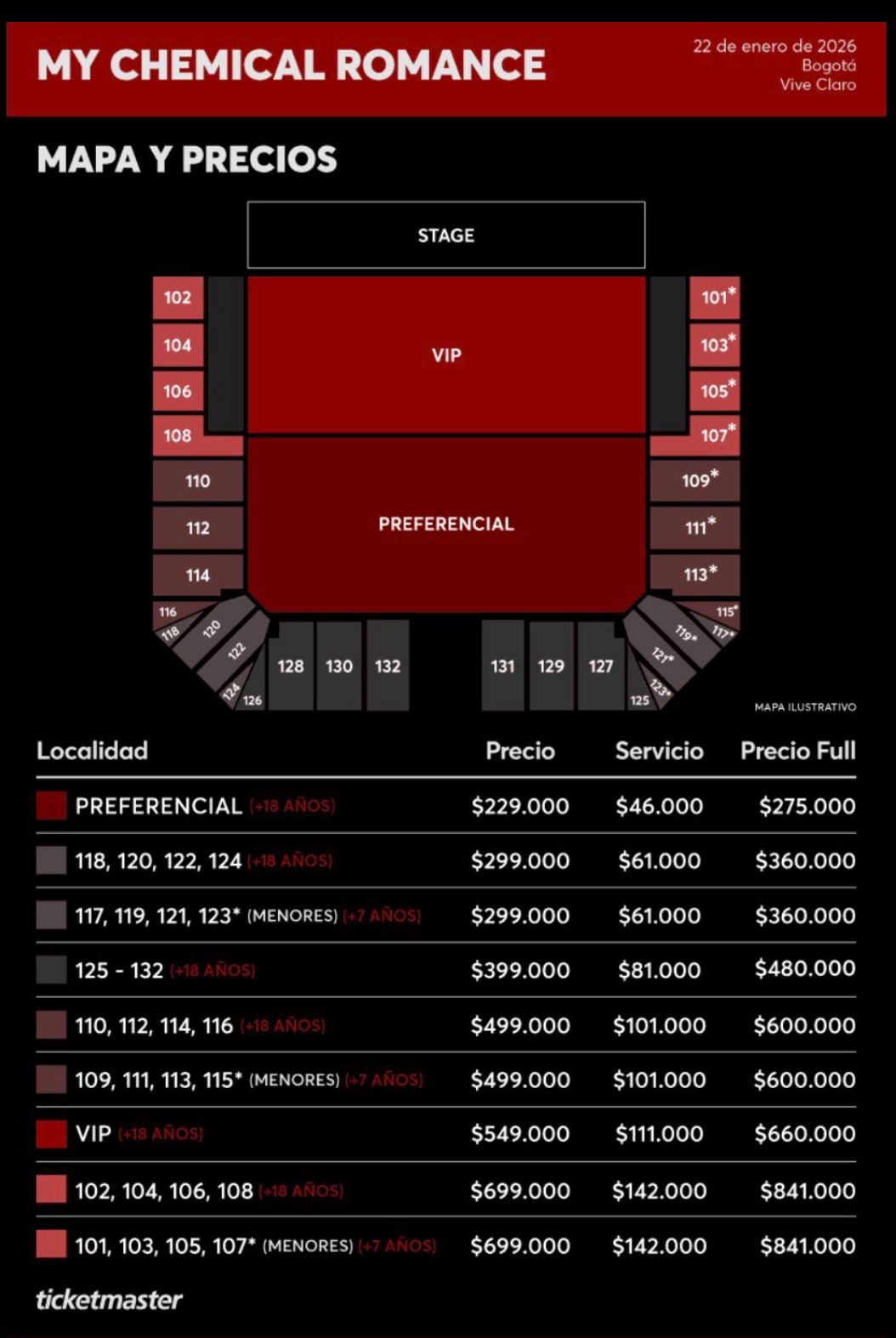 My Chemical Romance anuncia gira por Suramérica y confirma concierto en Bogotá para 2026 ...