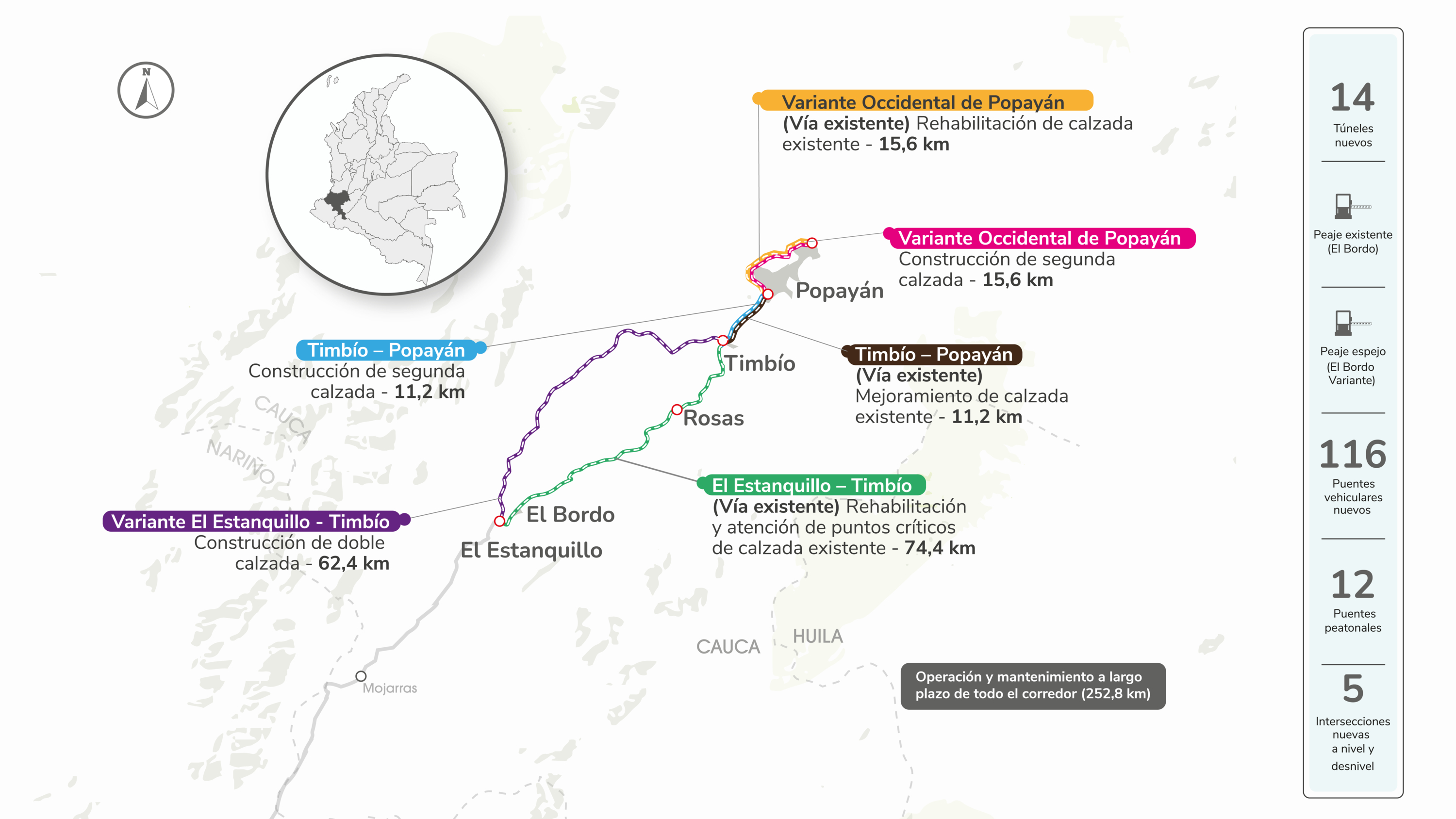 Semáforo de la infraestructura: Estos son los proyectos más esperados ...