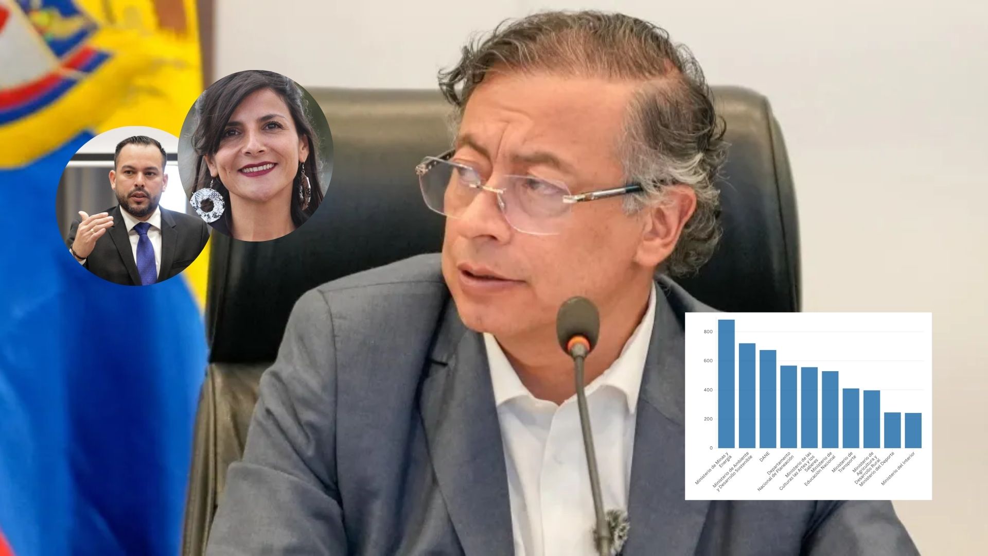 Salim Kadamani, hermano de la ministra de Cultura, ha firmado contratos ...